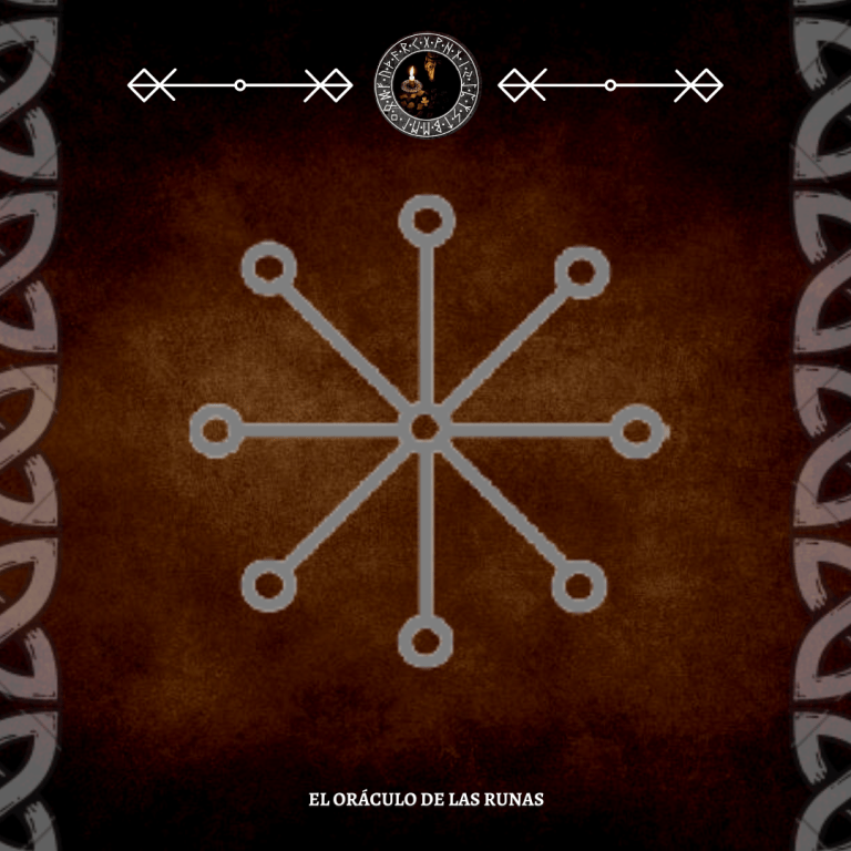 Red de Wyrd y Wotangjof Significado y Uso | El Oráculo de las Runas