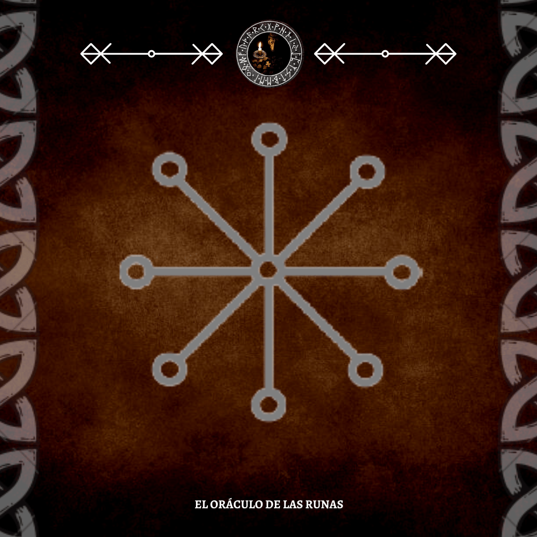 Red de Wyrd y Wotangjof Significado y Uso | El Oráculo de las Runas